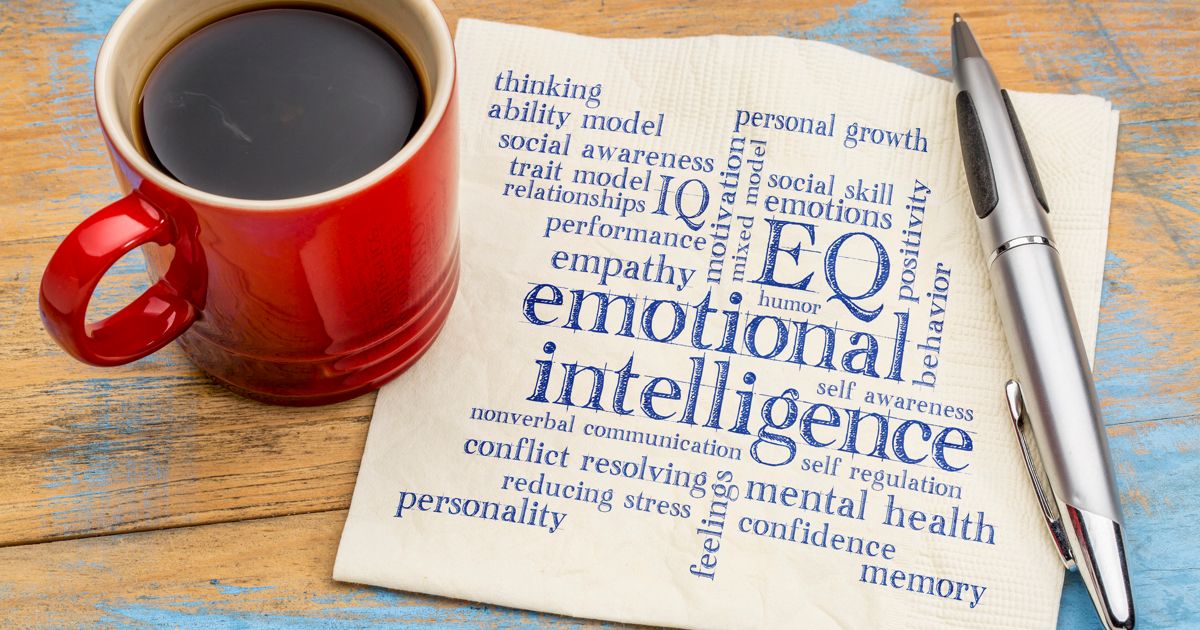 Test Your Emotional Smarts: Find Your EQ with Our Quiz! - Heywise