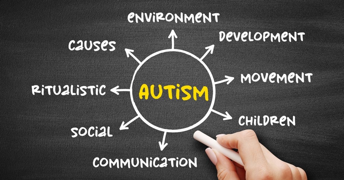 Unraveling the Mysteries: What Causes Autism? - Heywise